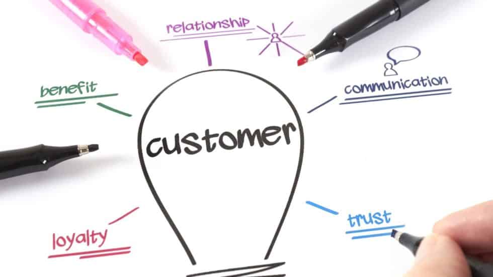 Connecting With Customers 101: Why It's Important For Marketing and ...